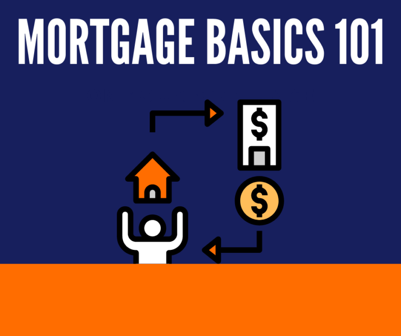 Mortgage Basics 101 | Hall Financial