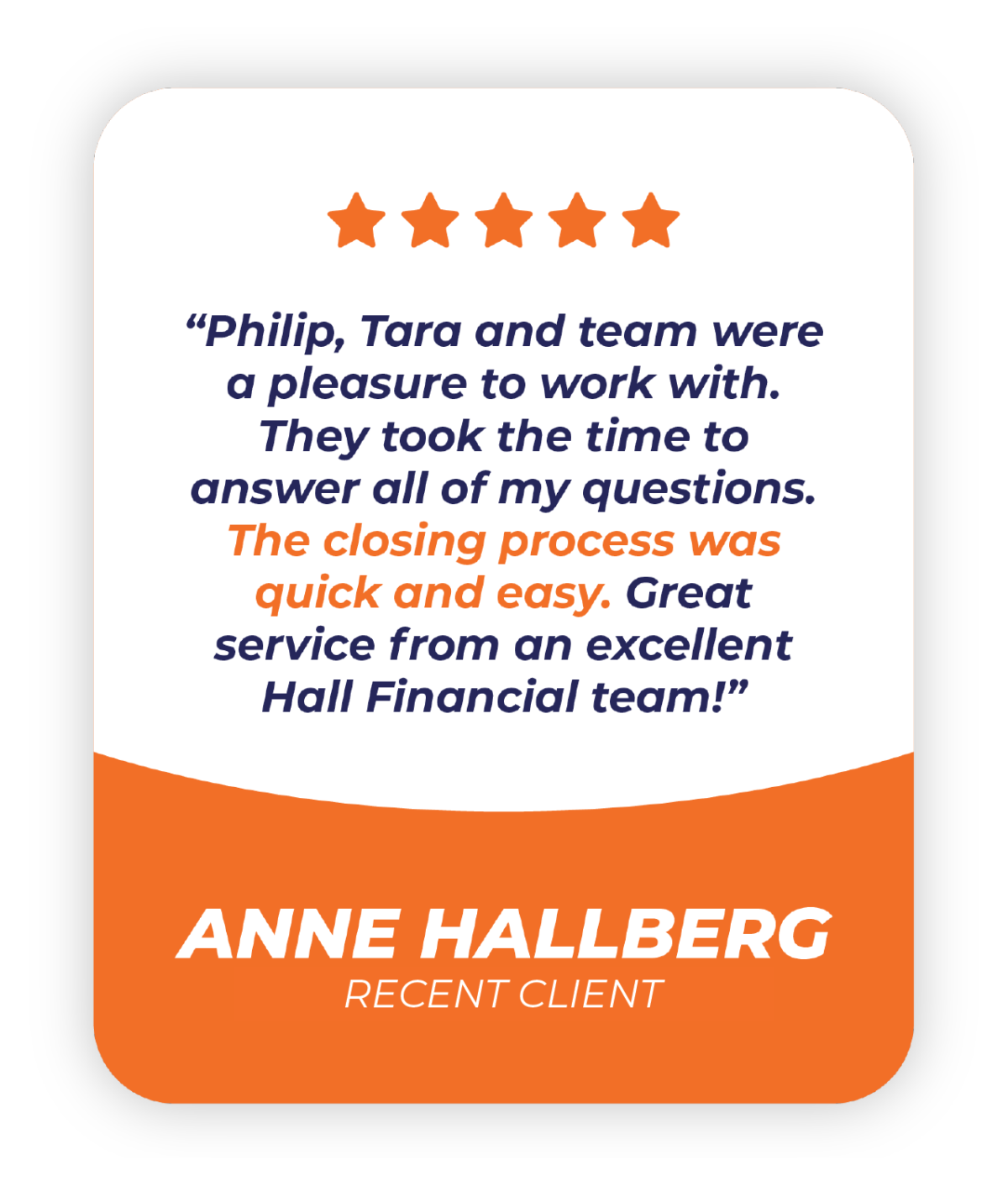 Michigan Mortgage Company - Purchase, Refinance | Hall Financial